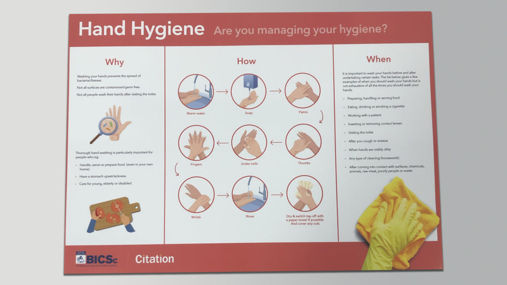 A3 Hand Hygiene Poster - BICSc
