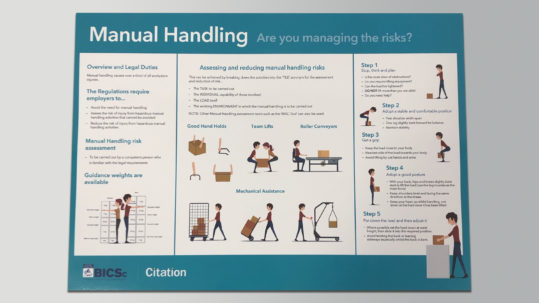 A3 Manual Handling Poster - BICSc