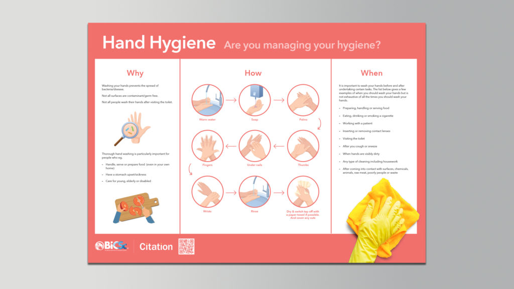 A3 Hand Hygiene Poster - BICSc