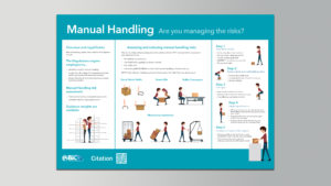 A3 Manual Handling Poster - BICSc