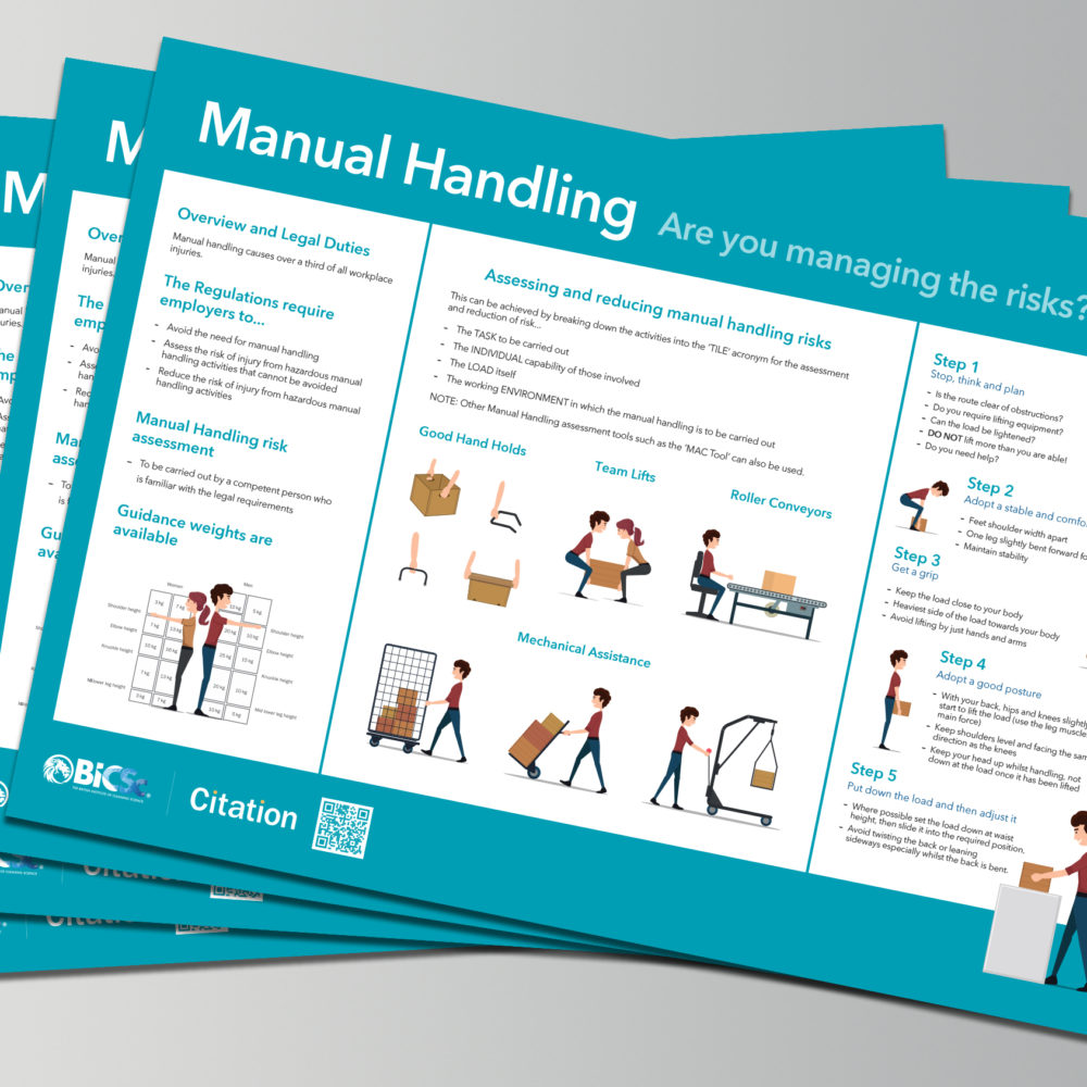A3 Manual Handling Poster - BICSc